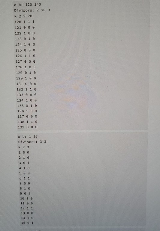 Solved Write a Python program that will ask the user for two | Chegg.com