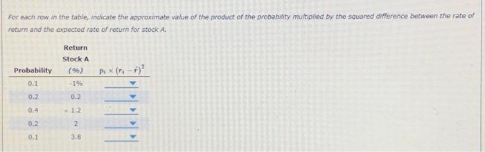 Solved Consider the following two probability distributions | Chegg.com
