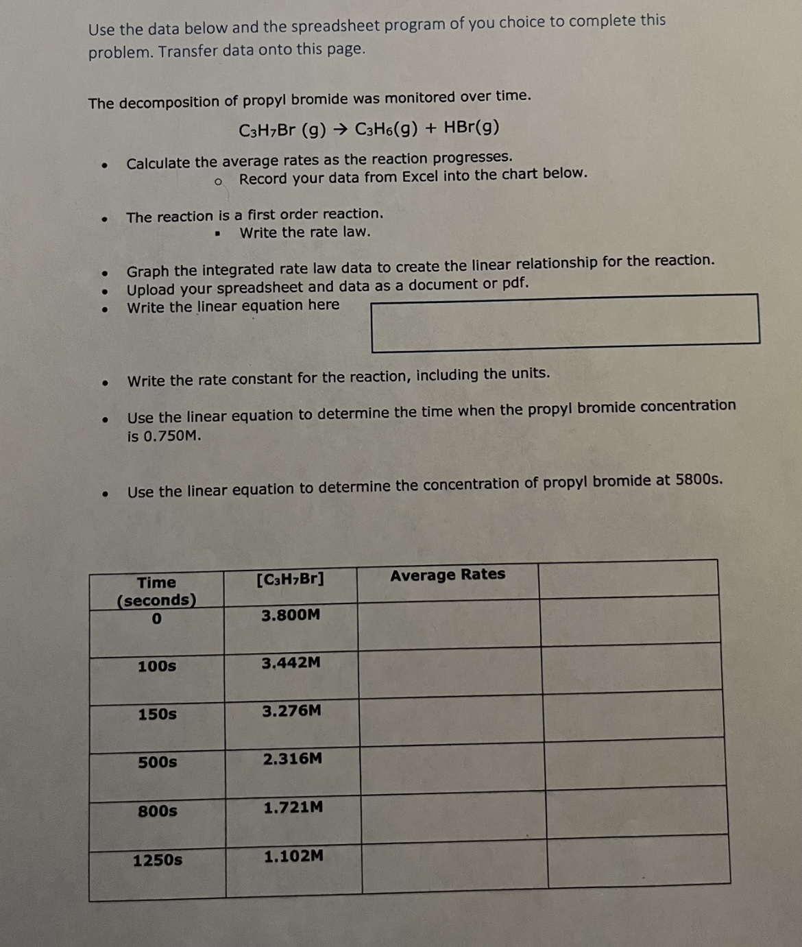 Use the data below and the spreadsheet program of you | Chegg.com