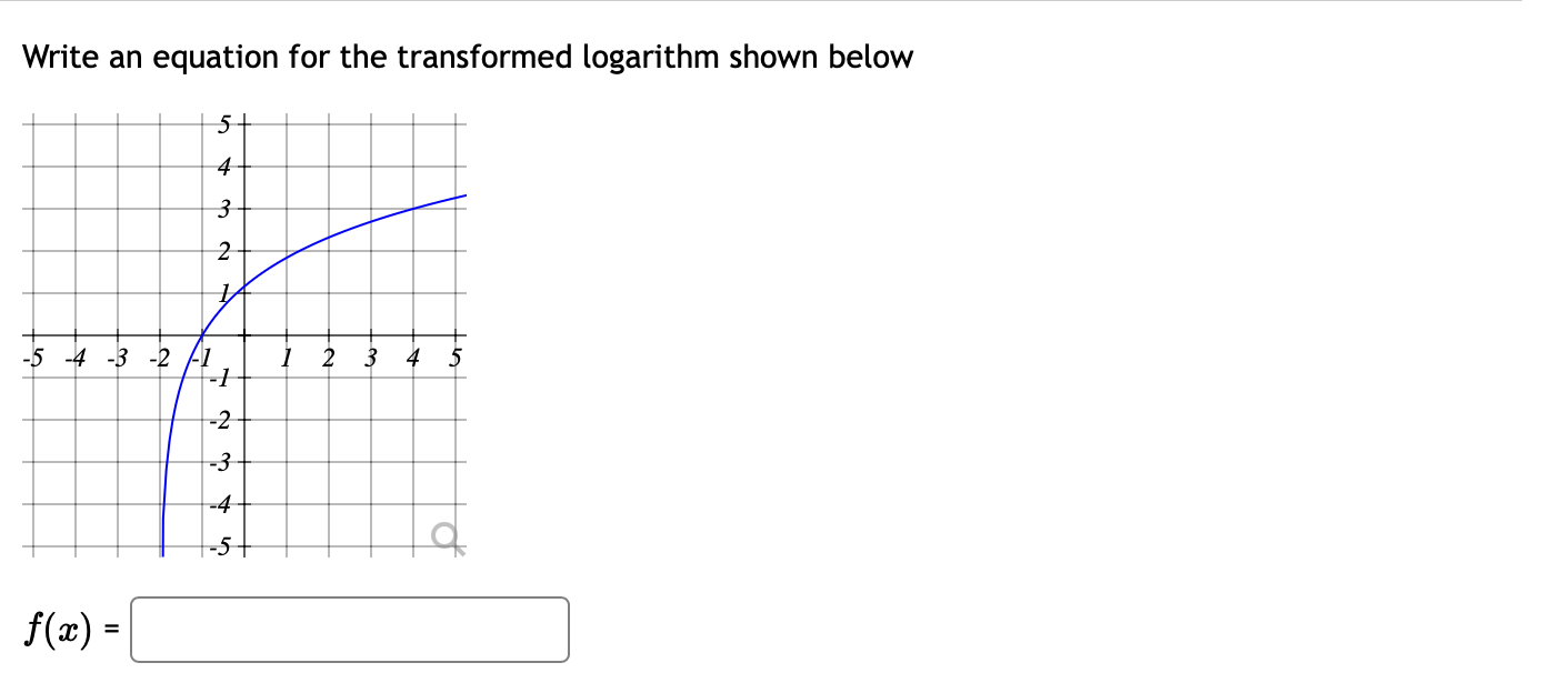 Solved by an EXPERT Write an ﻿equation for the transformed logarithm ...