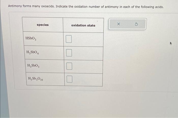 Solved Antimony forms many oxoacids. Indicate the oxidation | Chegg.com