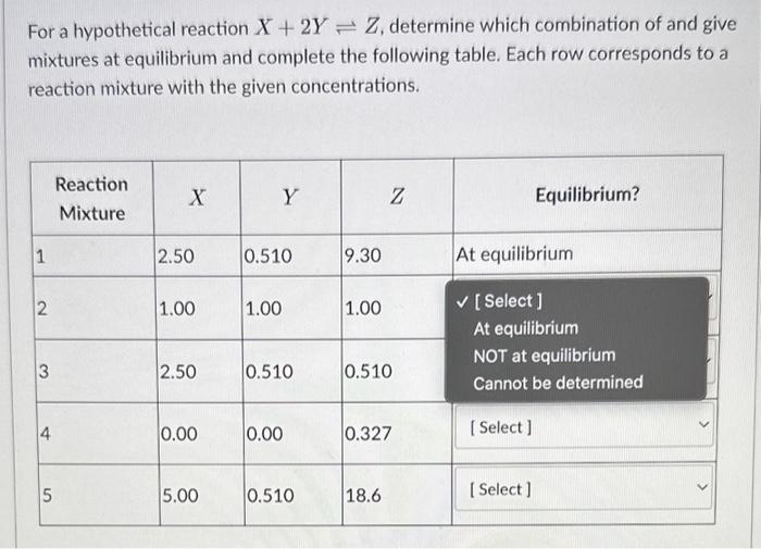 Solved For a hypothetical reaction X+2Y⇌Z, determine which | Chegg.com