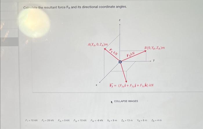 Solved Calculate the resultant force FR and its directional | Chegg.com
