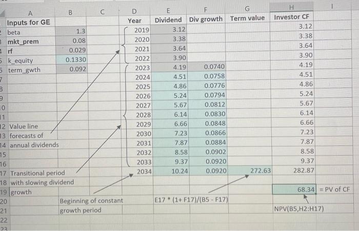 Solved Calculate the intrinsic value of Rio Tinto in each of | Chegg.com