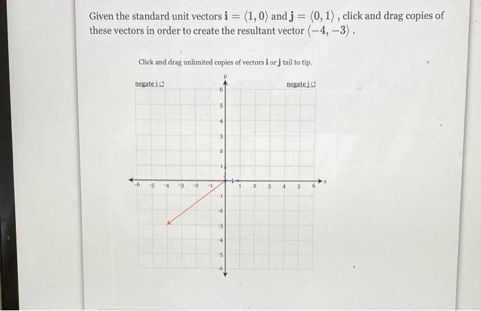 Solved Given the standard unit vectors i = (1,0) and j = | Chegg.com