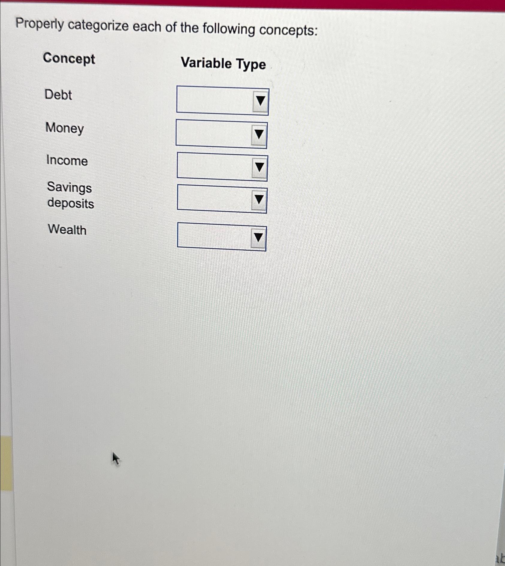 Solved Properly categorize each of the following | Chegg.com
