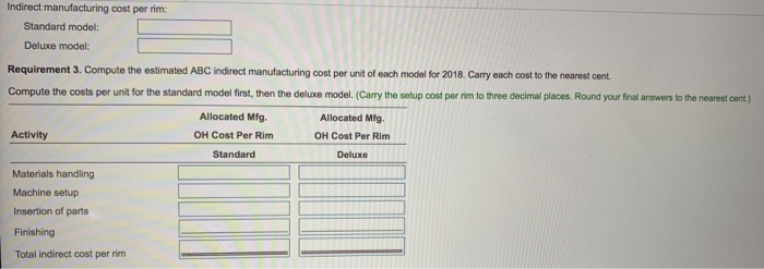 Solved Requirement 1. Compute the total estimated indirect | Chegg.com