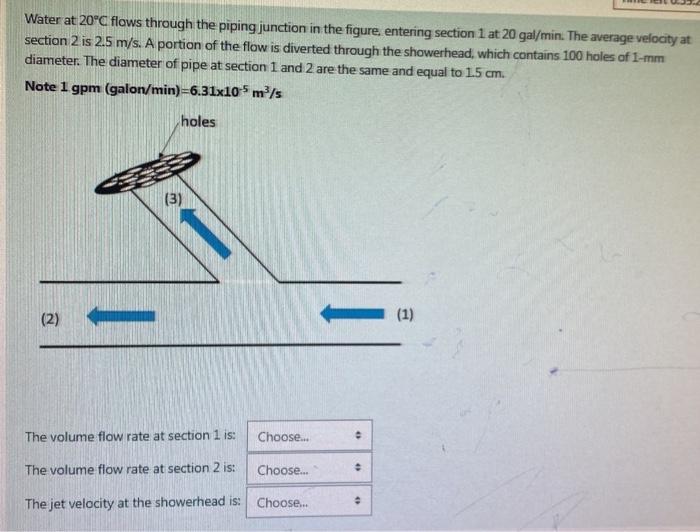 Solved Water at 20∘C flows through the piping junction in | Chegg.com