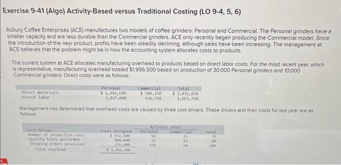 Exercise 9-41 (Algo) Activity-Based versus | Chegg.com