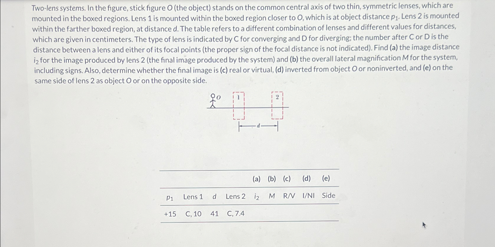 Solved Two-lens systems. In the figure, stick figure O (the | Chegg.com