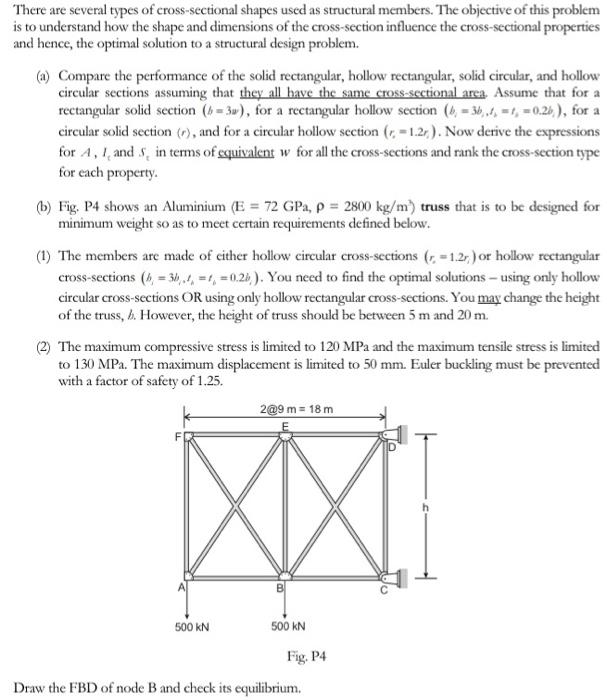 There are several types of cross-sectional shapes | Chegg.com