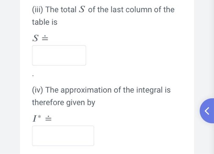 Solved (Composite Simpson's Rule). (i) Find an approximation | Chegg.com