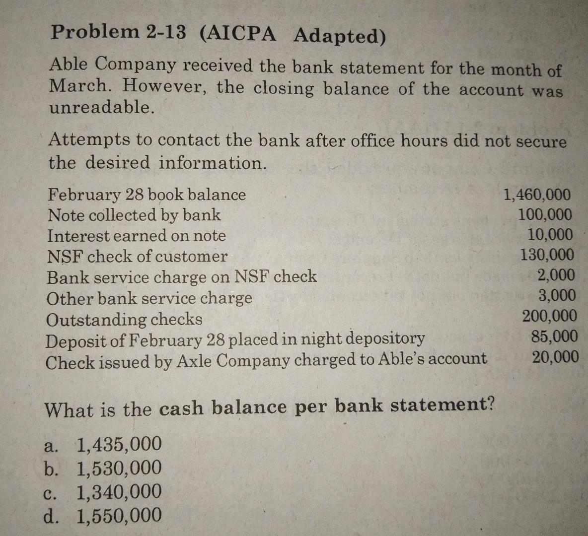 Solved Problem 2-13 (AICPA Adapted) Able Company received | Chegg.com