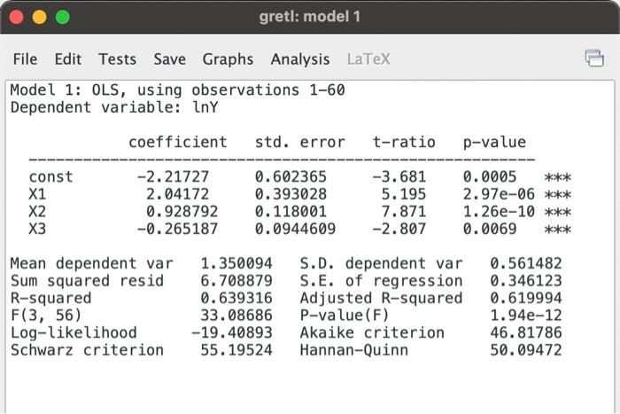 Solved Consider the following regression model | Chegg.com