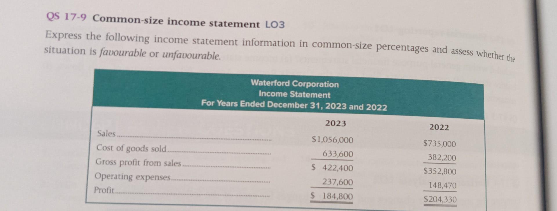 Solved QS 17-9 Common-size income statement LO3 Express the | Chegg.com