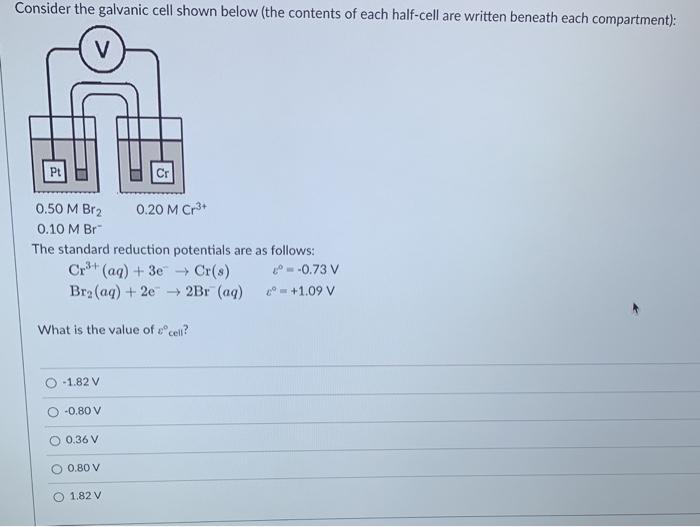 Solved Consider the galvanic cell shown below (the contents | Chegg.com