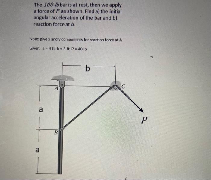 Solved The 100−Ib bar is at rest, then we apply a force of P | Chegg.com