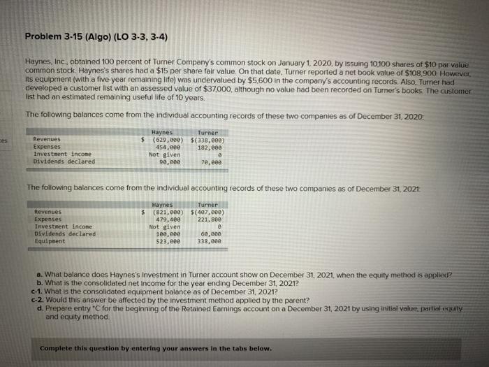 Solved a. What balance does Haynes's Investment in Turner | Chegg.com