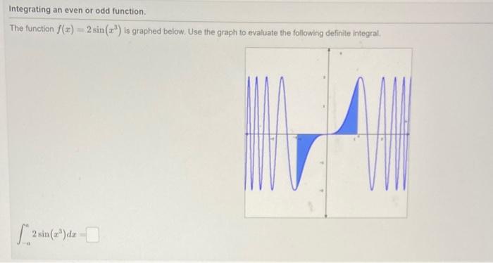 Solved The function f(x)=2sin(x3) is graphed below. Use the | Chegg.com