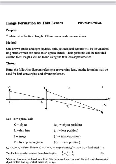 Solved Image Formation by Thin Lenses PHY2049L/2054L Purpose | Chegg.com