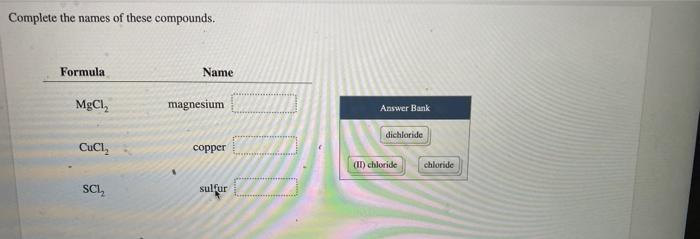Solved Complete the names of these compounds Formula | Chegg.com