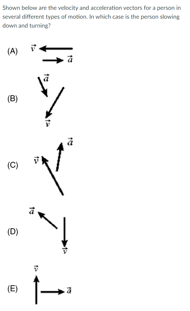 Shown below are the velocity and acceleration vectors | Chegg.com