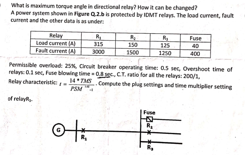Solved What is maximum torque angle in directional relay? | Chegg.com