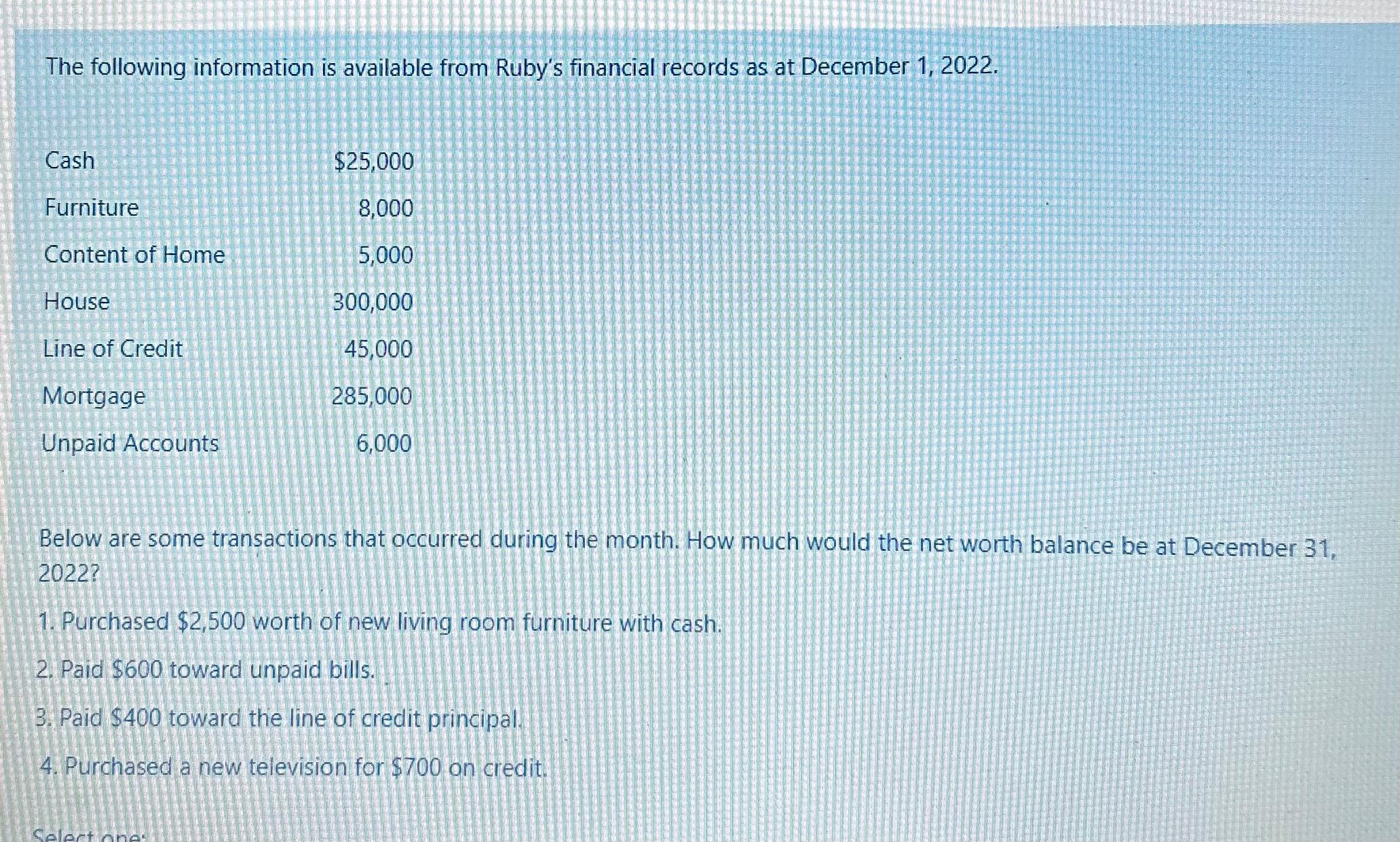 Solved The following information is available from Ruby's | Chegg.com