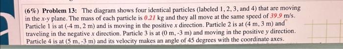 Solved (6%) Problem 13: The diagram shows four identical | Chegg.com