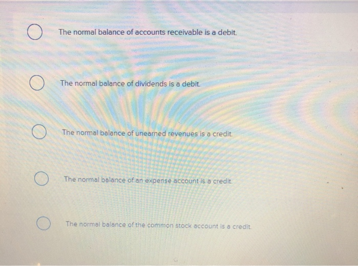 Solved Identify the statement below that is incorrect | Chegg.com