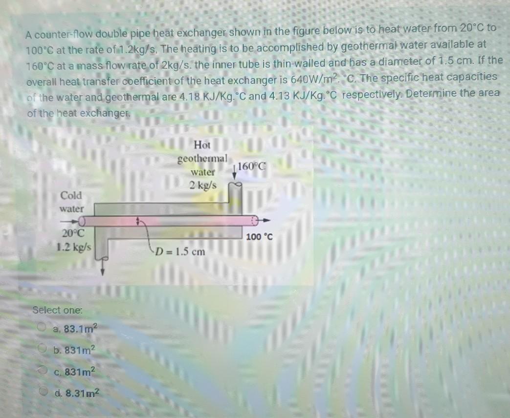 Solved A counter-flow double pipe heat exchanger shown in | Chegg.com