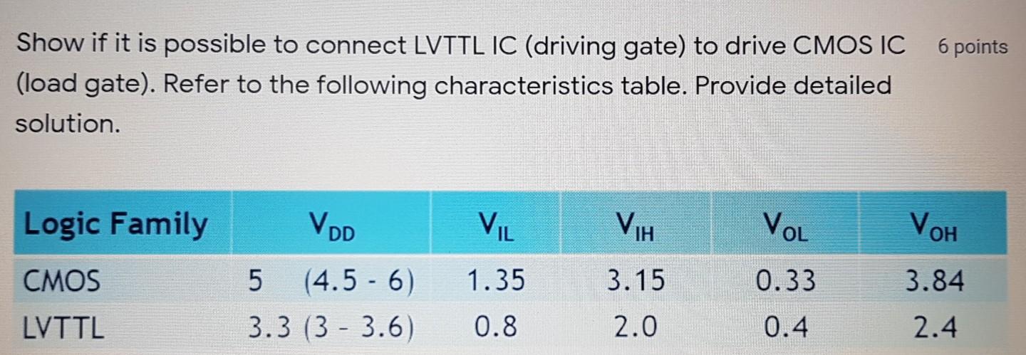 6 points Show if it is possible to connect LVTTL IC | Chegg.com