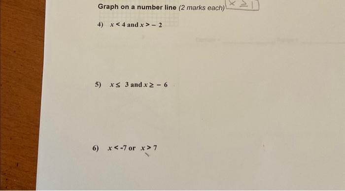 Solved Graph on a number line (2 marks each) 4) x 4 and x > | Chegg.com