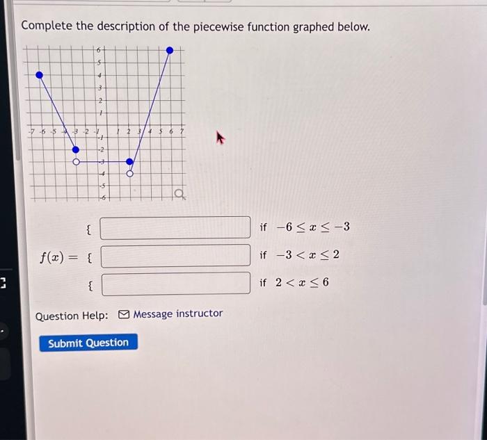 Solved 3 Complete the description of the piecewise function | Chegg.com