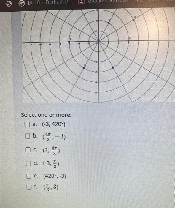 Solved wan tha oranh halnw whirh rnordinatac ranracant the | Chegg.com