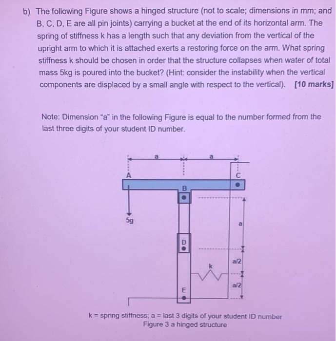 Solved b) The following Figure shows a hinged structure (not | Chegg.com