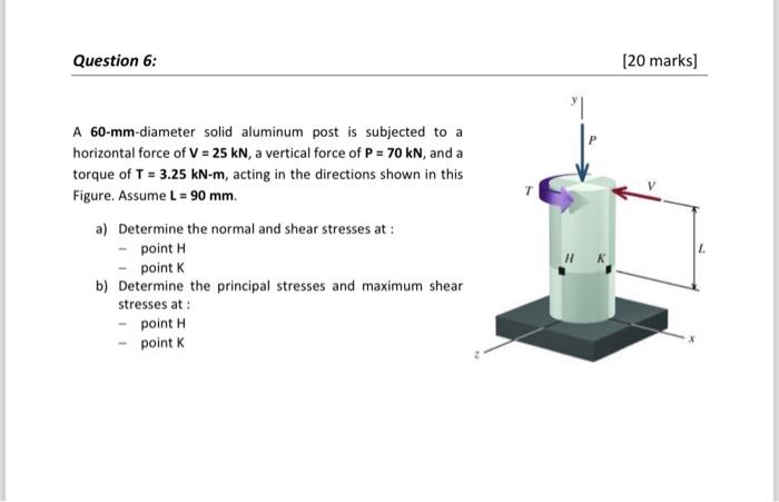Solved A 60 -mm-diameter solid aluminum post is subjected to | Chegg.com