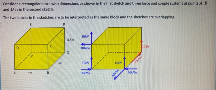 Solved Consider a rectangular block with dimensions as shown | Chegg.com