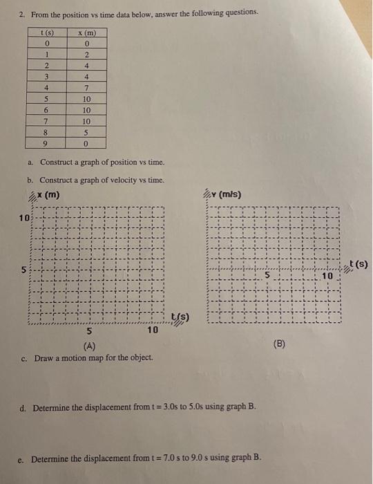 Solved 2. From the position vs time data below, answer the | Chegg.com