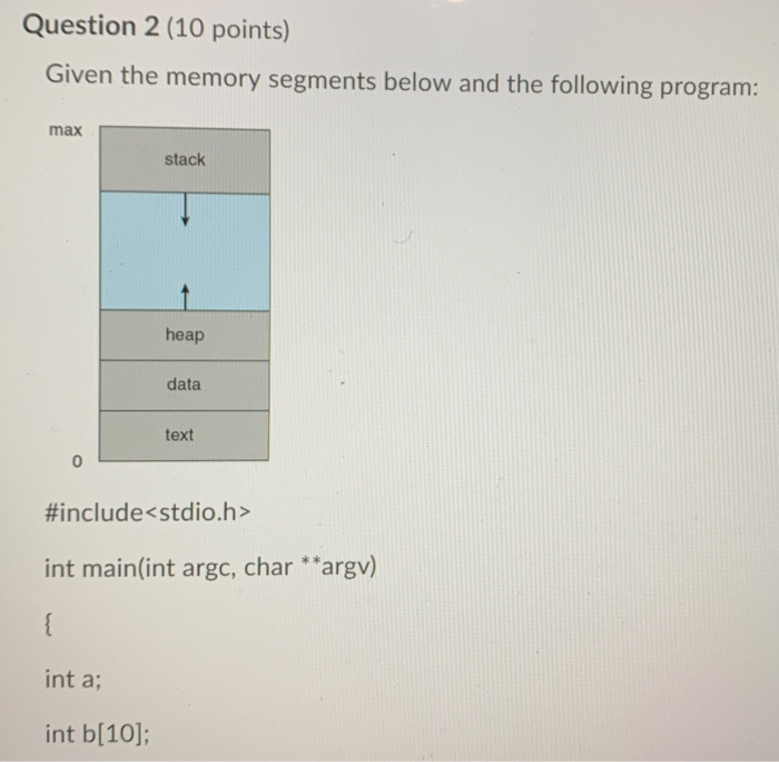 Solved Question 2 (10 points) Given the memory segments | Chegg.com