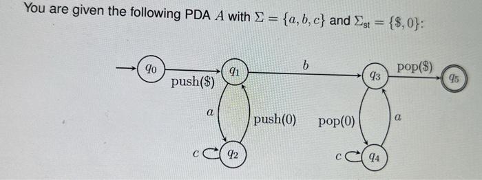 Solved You are given the following PDA A with Σ={a,b,c} and | Chegg.com