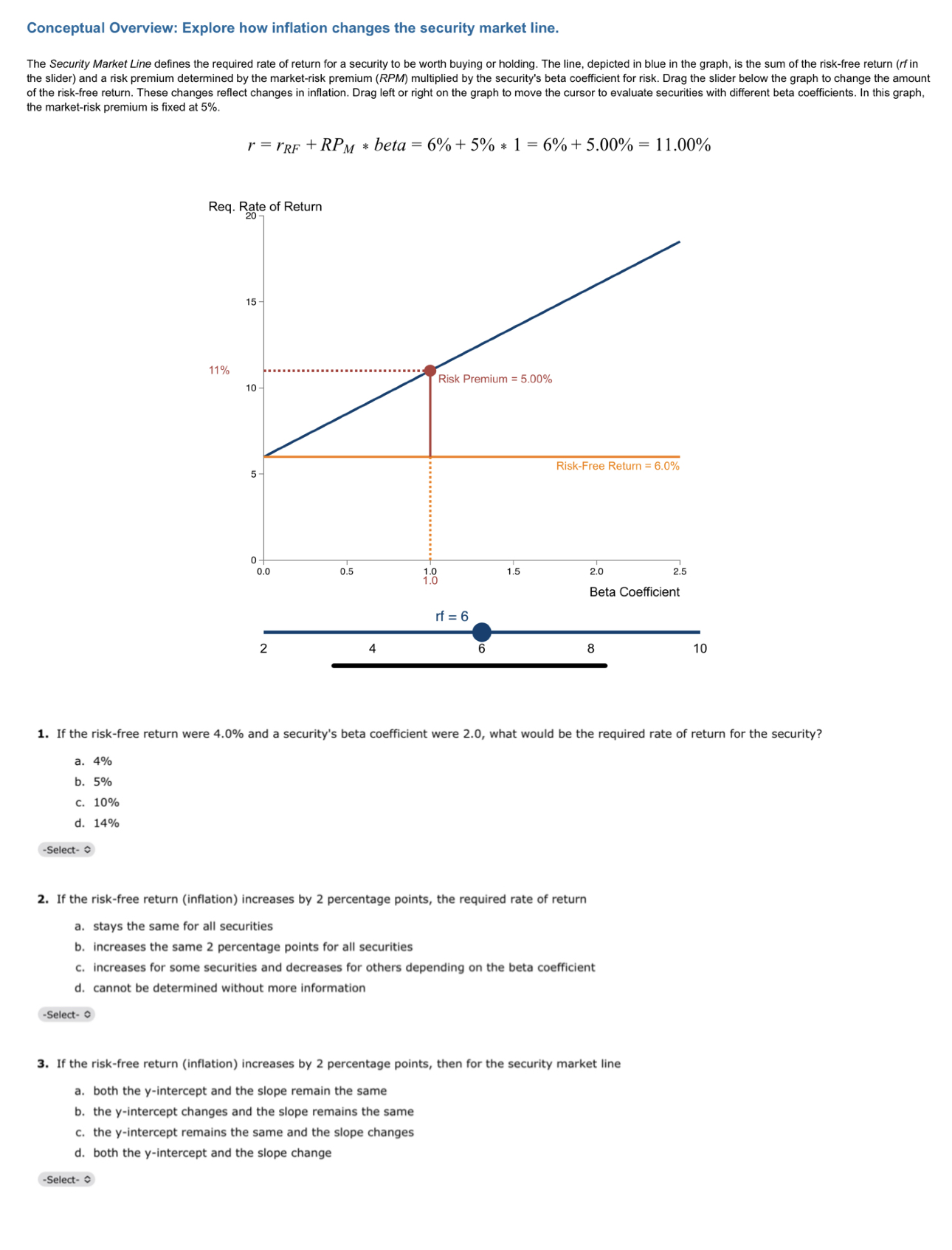 Solved Conceptual Overview: Explore how inflation changes | Chegg.com