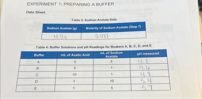 3. Look at Table 4 in the procedure portion of the | Chegg.com