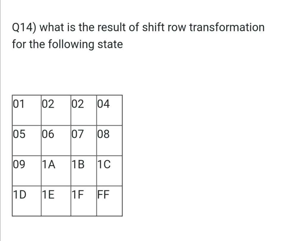 Solved Q14) what is the result of shift row transformation | Chegg.com