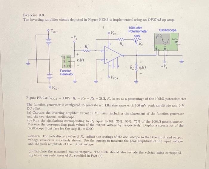Solved Exercise 9.3 The inverting amplifier circuit depicted | Chegg.com