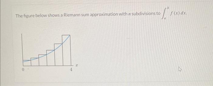 Solved The figure below shows a Riemann sum approximation | Chegg.com