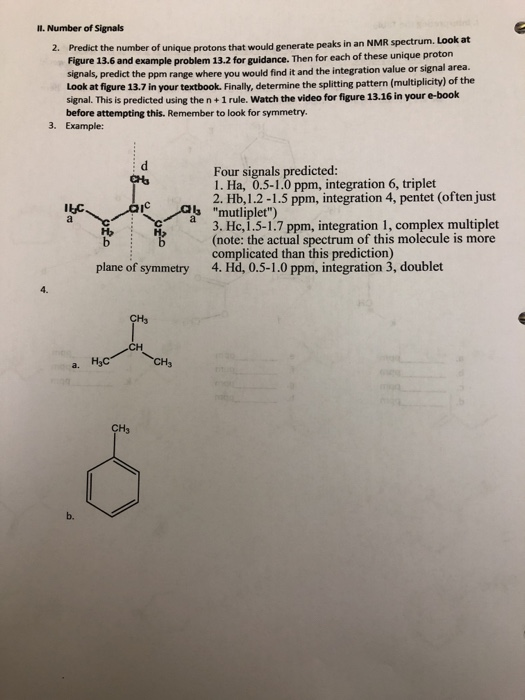Solved II. Number of Signals 2. Predict the number of unique | Chegg.com