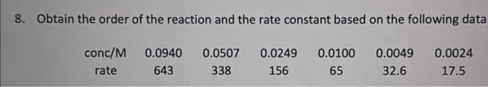 Solved 8. Obtain the order of the reaction and the rate | Chegg.com