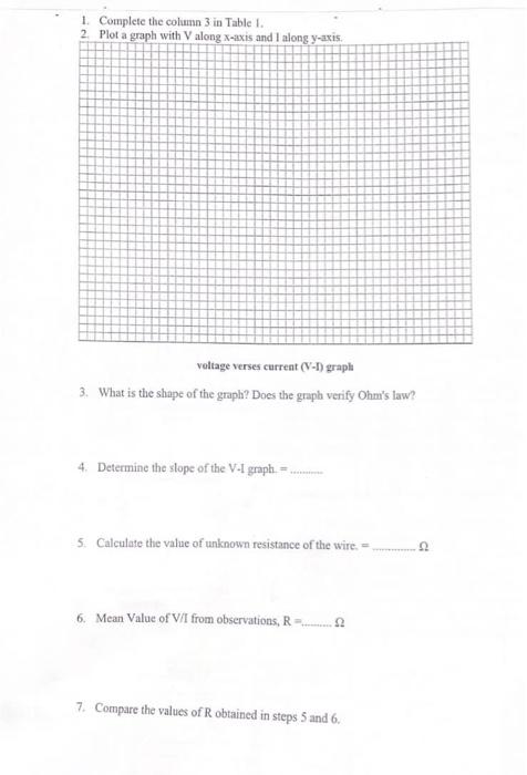 Solved 10 Marks CL0(1,2) Amperes Instruction: The exercises | Chegg.com