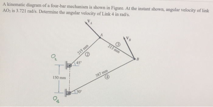 Solved A kinematic diagram of a four-bar mechanism is shown | Chegg.com